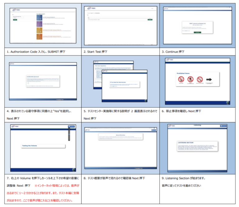 TOEIC IPテスト受験ガイド | イングリード