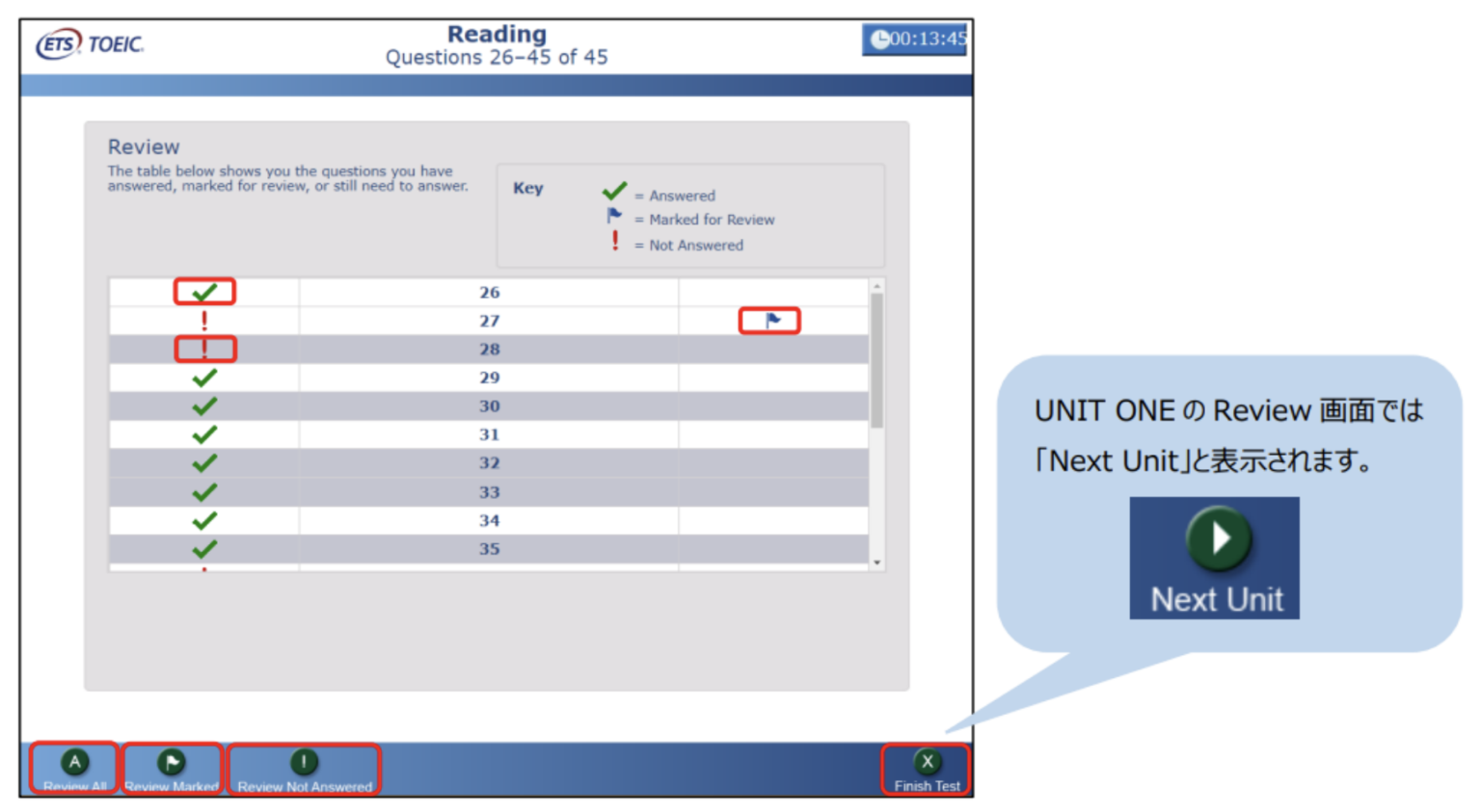TOEIC IPテスト受験ガイド | イングリード